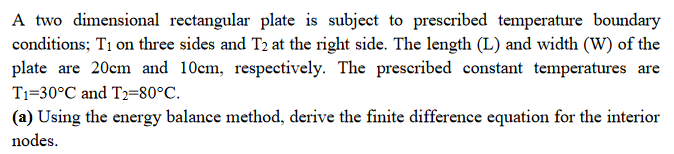 Solved A two dimensional rectangular plate is subject to | Chegg.com