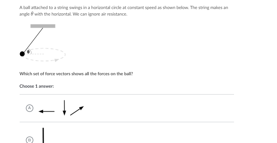 Solved A ball attached to a string swings in a horizontal | Chegg.com