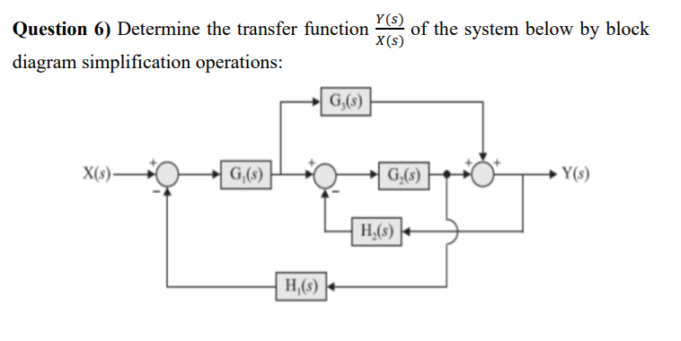 Solved Question 6) Determine the transfer function Y(s) of | Chegg.com