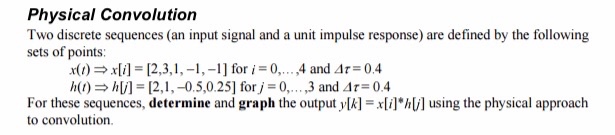 Solved Physical Convolution Two discrete sequences (an input | Chegg.com