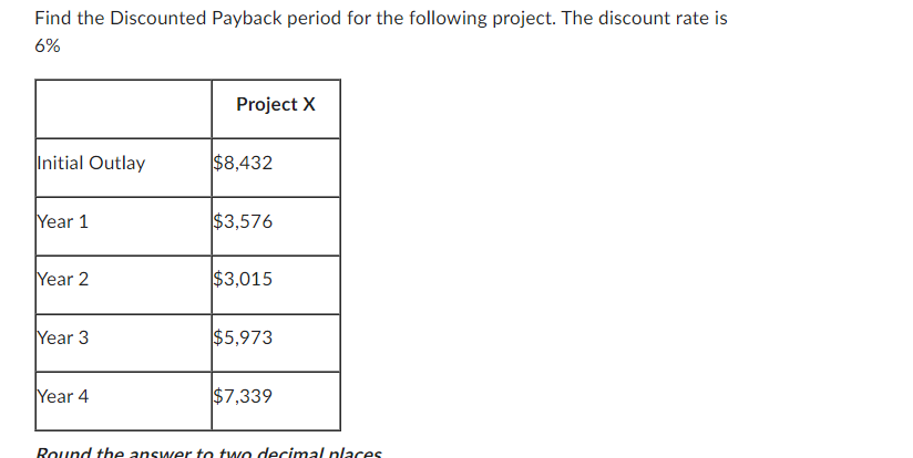 Solved Find the Discounted Payback period for the following | Chegg.com