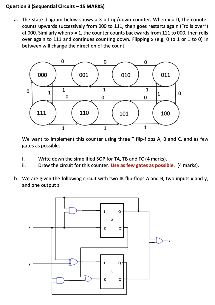 Solved a. The state diagram below shows a 3-bit up/down | Chegg.com