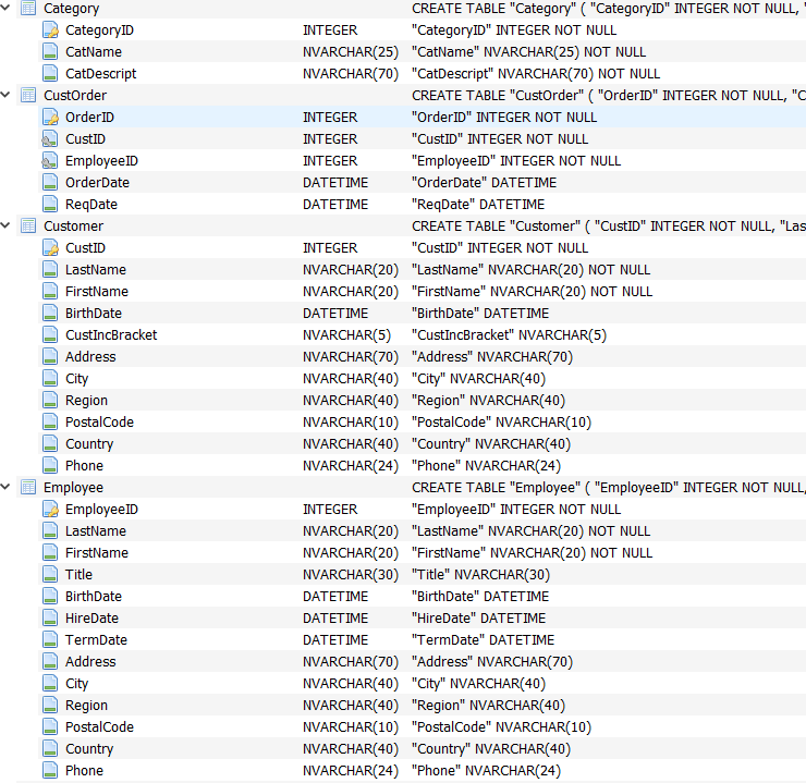 Solved Query Prompt: You work in Operations and are | Chegg.com