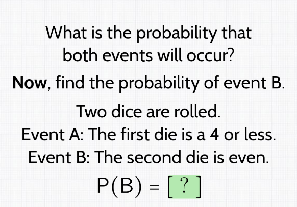 Solved What is the probability that both events will occur? | Chegg.com