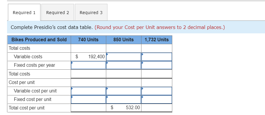 Solved PA5-4 (Algo) Predicting Cost Behavior, Calculating | Chegg.com