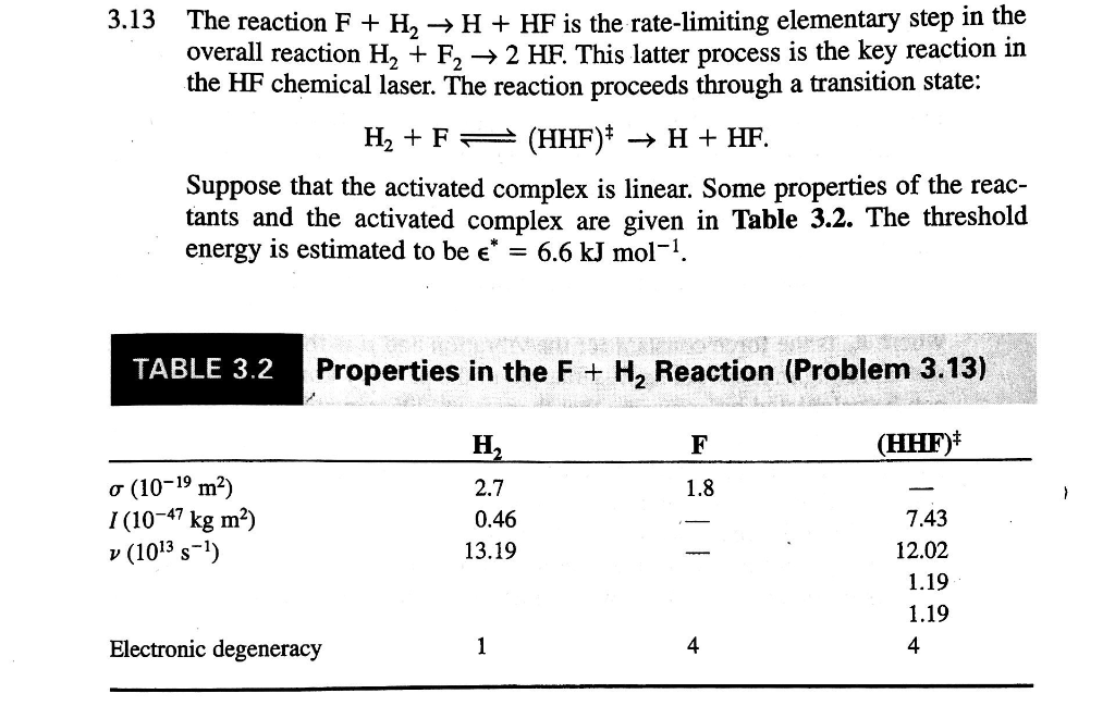 Solved Use collision theory to calculate the preexponential | Chegg.com