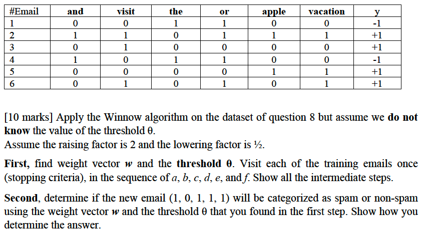 #Email and 0 visit the or vacatioin 0 0 0 [10 marks] | Chegg.com