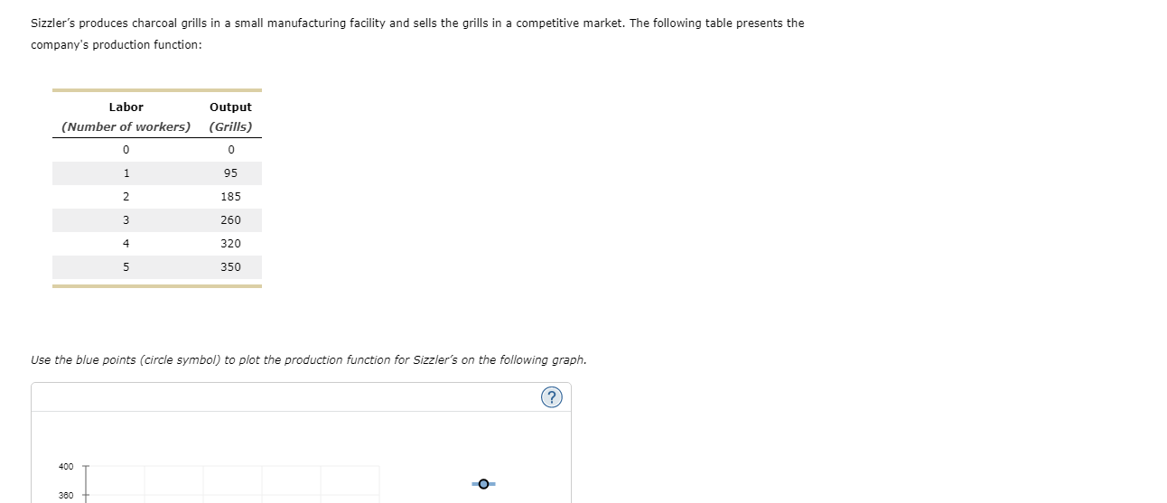 Solved Sizzler's produces charcoal grills in a small | Chegg.com