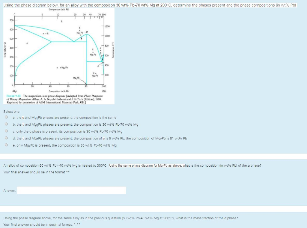 Solved Using the phase diagram below, for an alloy with the | Chegg.com