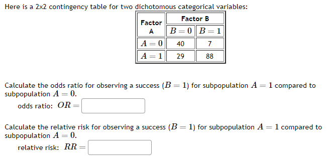 Solved Here is a 2×2 contingency table for two dichotomous | Chegg.com