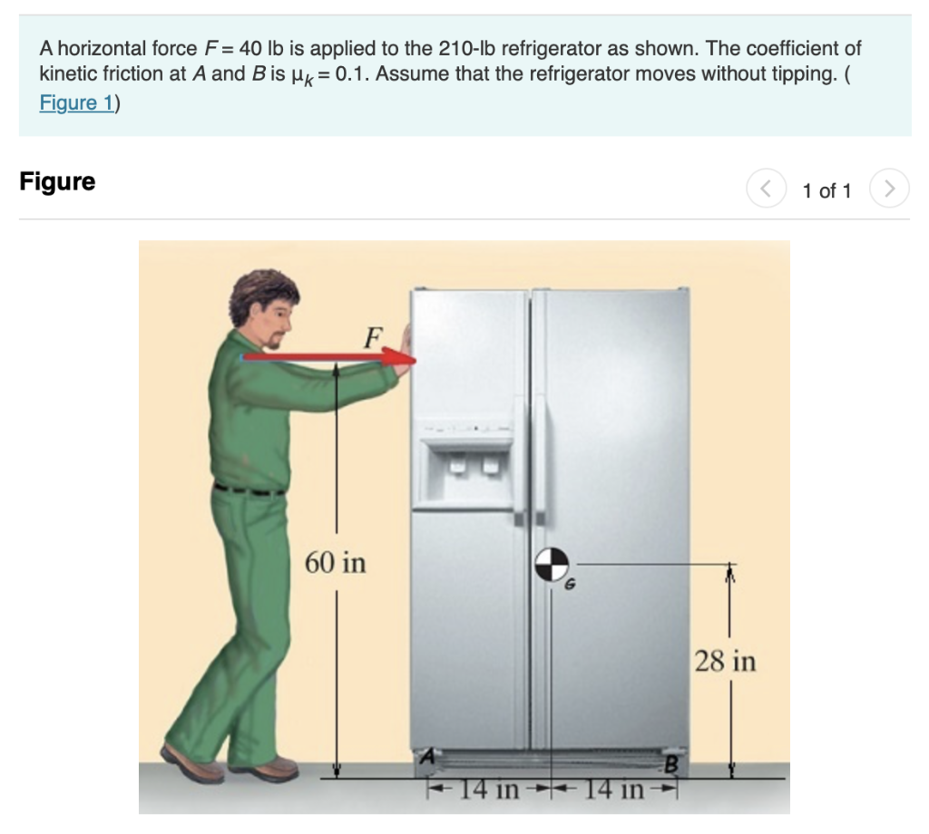 Solved Determine the magnitude of the refrigerator’s | Chegg.com