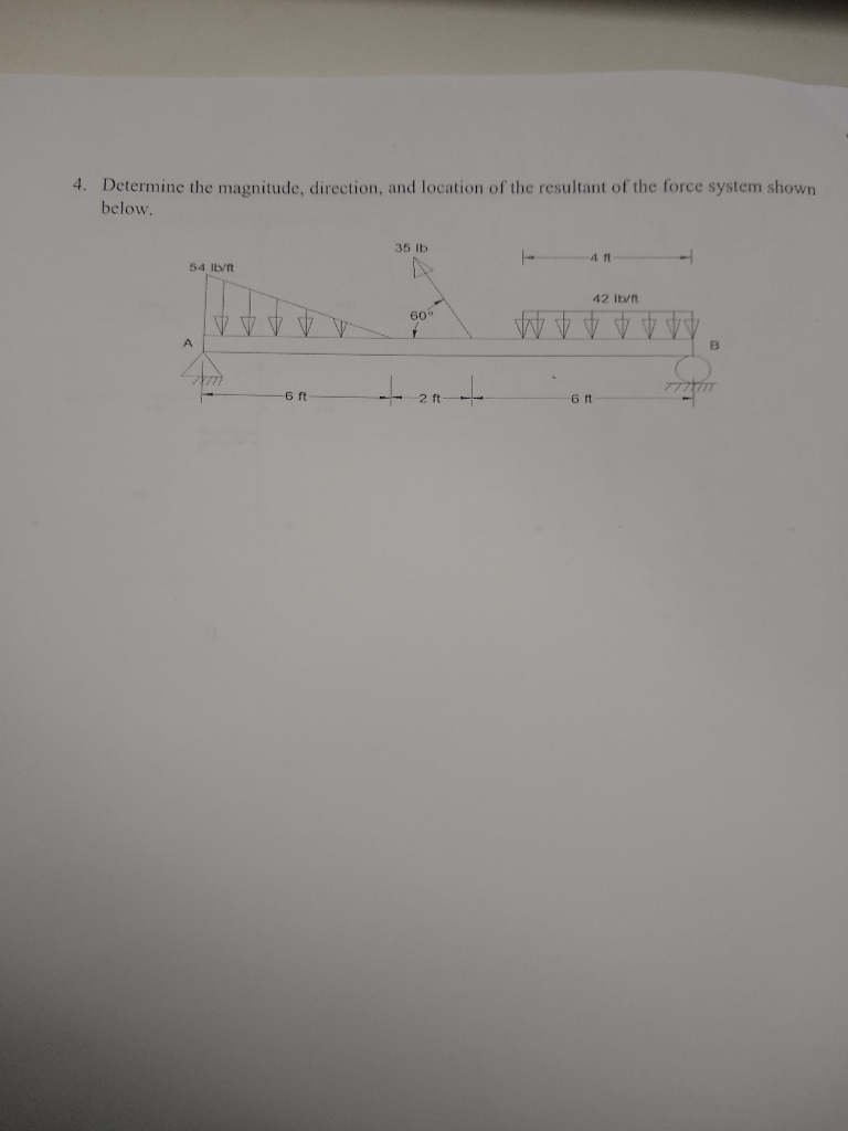 Solved 4. Determine the magnitude, direction, and location | Chegg.com