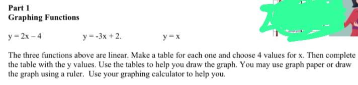 Solved Part 1 Graphing Functions y=2x−4y=−3x+2.y=x The three | Chegg.com