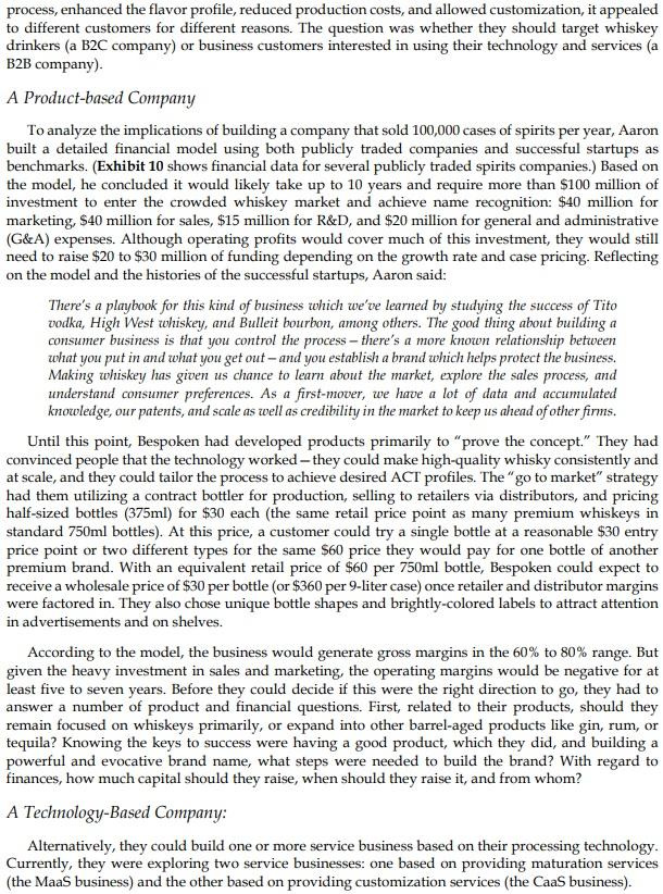 Solved On October 7, 2020, Bespoken Spirits publicly | Chegg.com