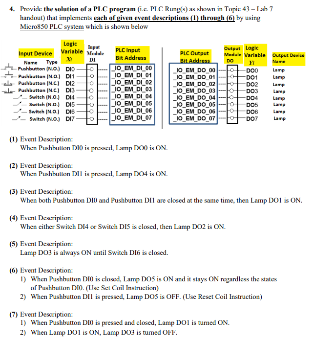 4. Provide the solution of a PLC program (i.e. PLC | Chegg.com