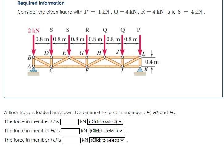 Solved Required informationConsider the given figure with | Chegg.com