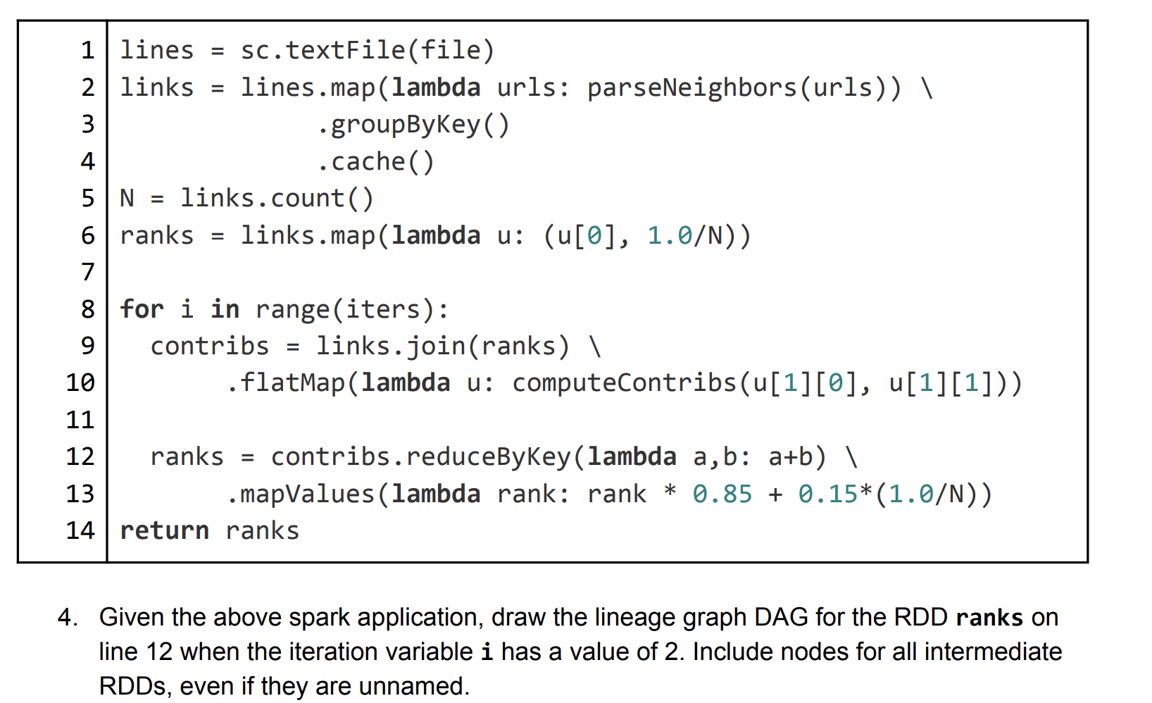 Solved lines =sc⋅ textFile (file) links = lines ⋅map( lambda | Chegg.com