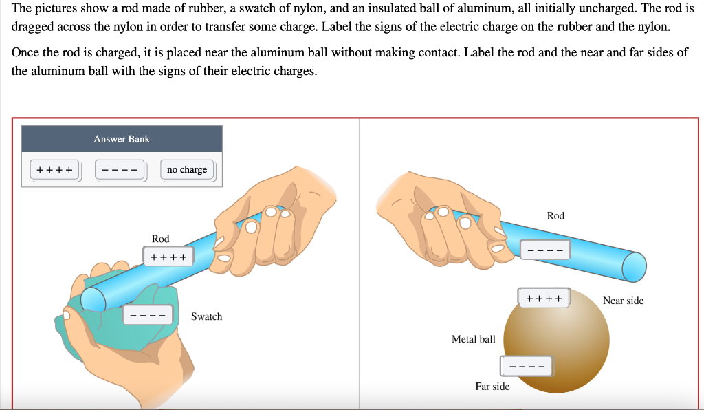 Solved Classify each statement about atomic constituents as | Chegg.com