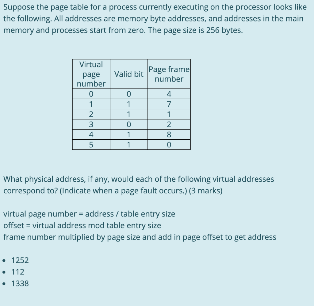 Solved Suppose The Page Table For A Process Currently Chegg