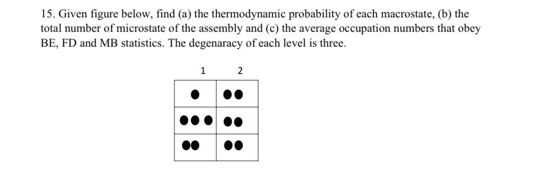 Solved 15. Given figure below, find (a) the thermodynamic | Chegg.com