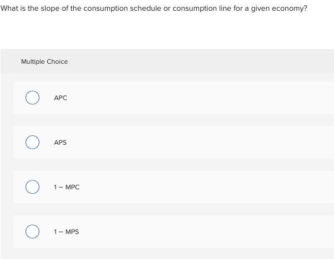 Solved What is the slope of the consumption schedule or | Chegg.com