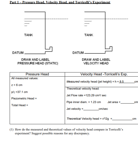 Solved Part 1 - Pressure Head, Velocity Head, and | Chegg.com