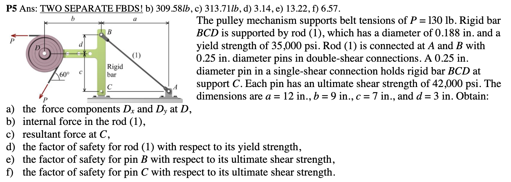Solved P5 Ans: TWO SEPARATE FBDS! b) 309.58lb, c) 313.71lb, | Chegg.com