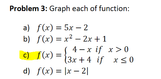 Solved Problem 3: Graph each of function: a) f(x)=5x−2 b) | Chegg.com