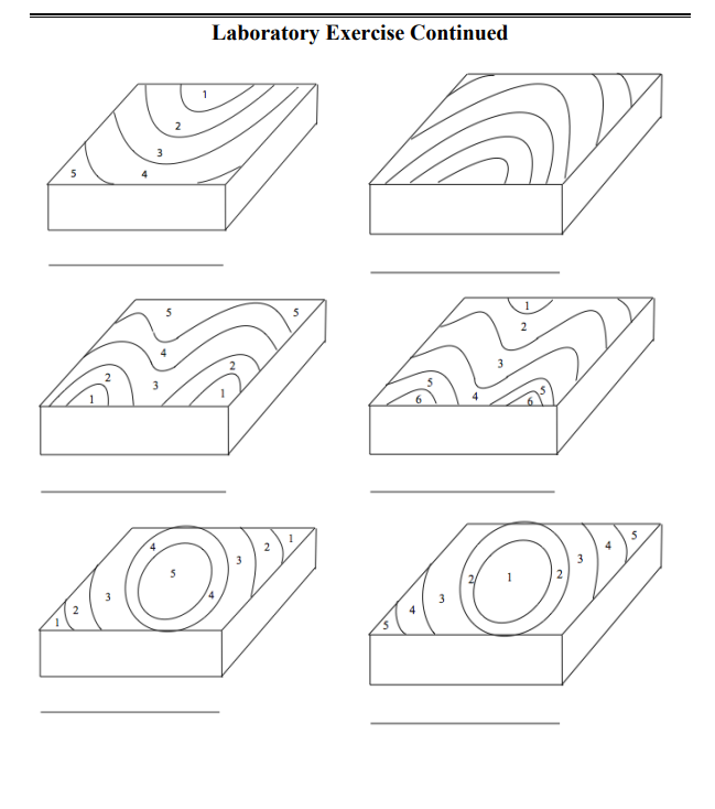 Solved Laboratory Exercise Fill in the cross-sections on the | Chegg.com