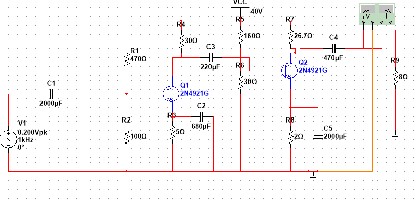 Solved I am trying to debug what is causing an error in this | Chegg.com