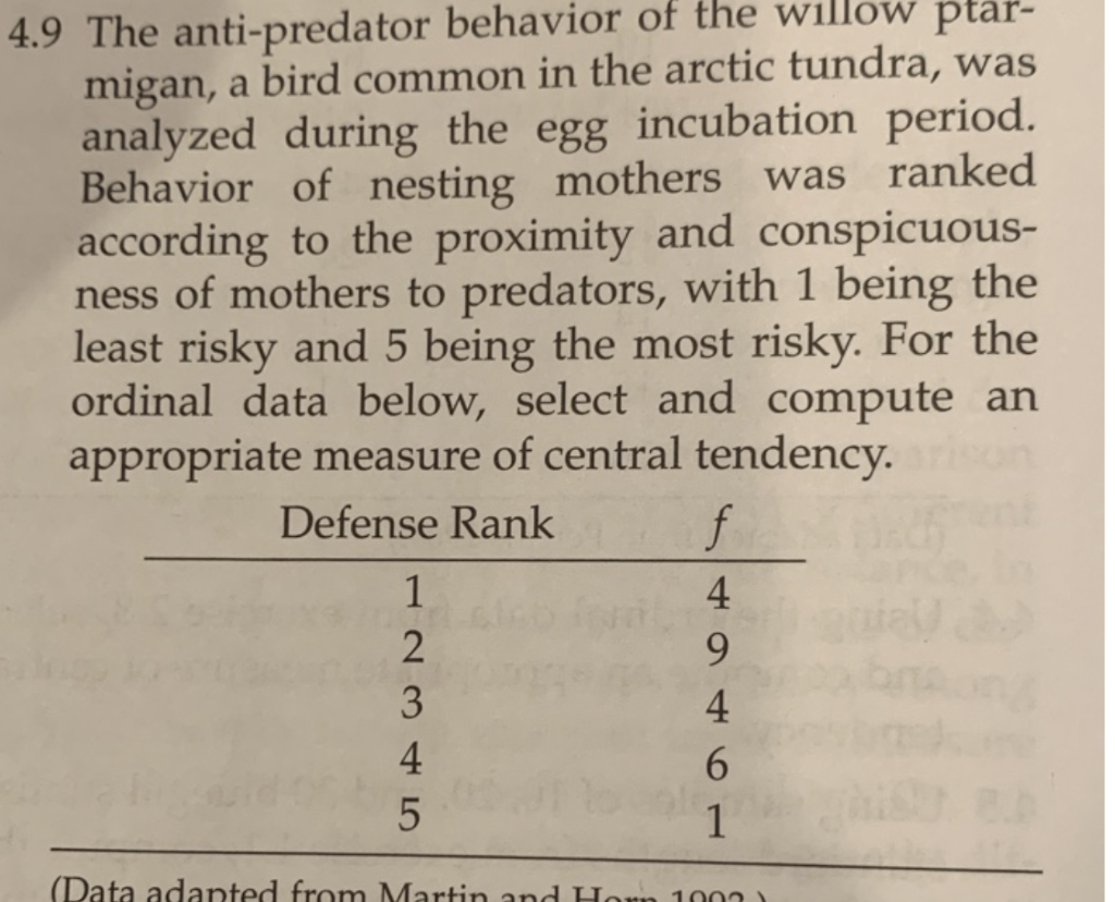 Solved 4.9 The anti-predator behavior of the willow | Chegg.com