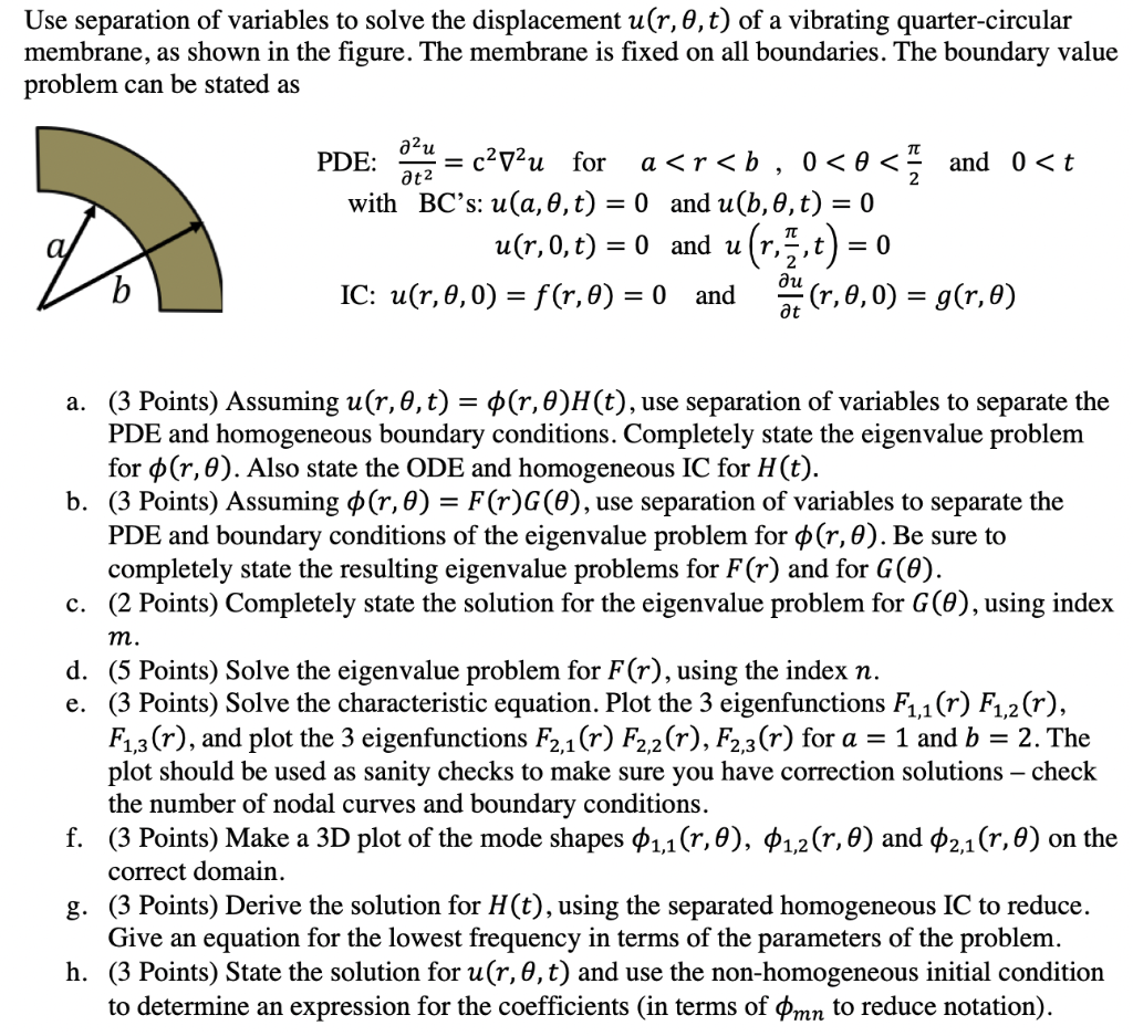 Use separation of variables to solve the displacement | Chegg.com