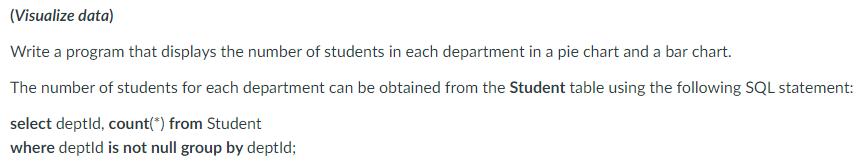 Solved (Visualize data) Write a program that displays the | Chegg.com