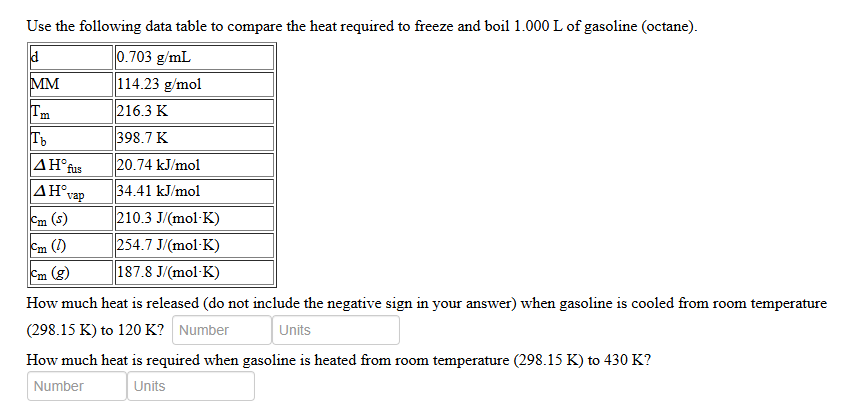 Solved Use the following data table to compare the heat | Chegg.com