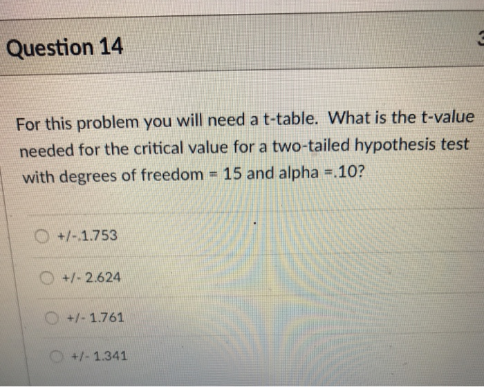 Solved Question 14 For this problem you will need a t-table. | Chegg.com