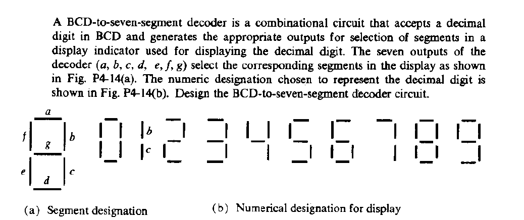 Solved A BCD-to-seven-segment decoder is a combinational | Chegg.com