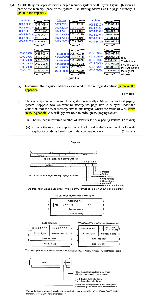 Q4. An 80386 system operates with a paged memory | Chegg.com