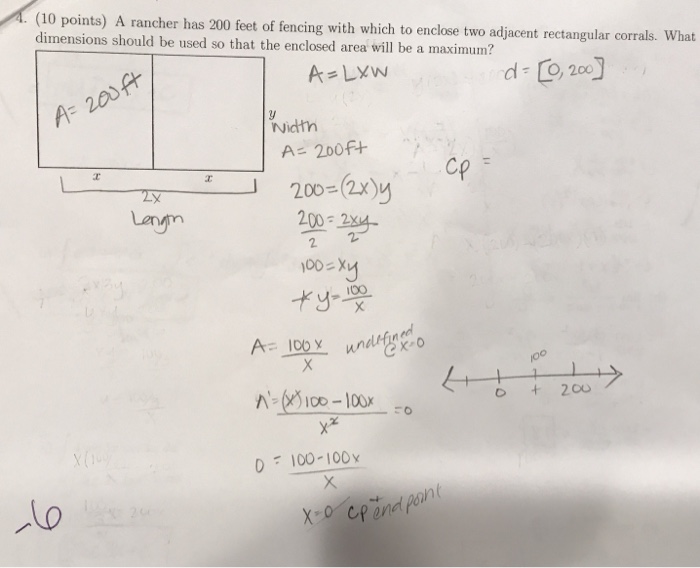 Solved (10 points) A rancher has 200 feet of fencing with | Chegg.com