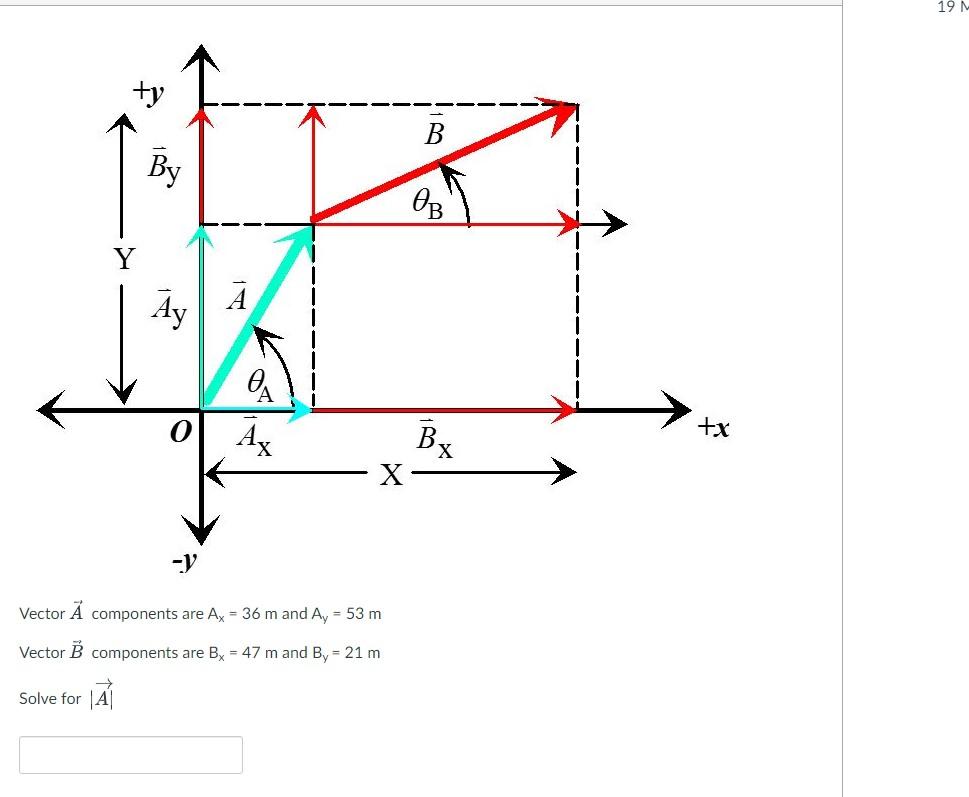 Solved Vector A components are Ax=36 m and Ay=53 m Vector B | Chegg.com