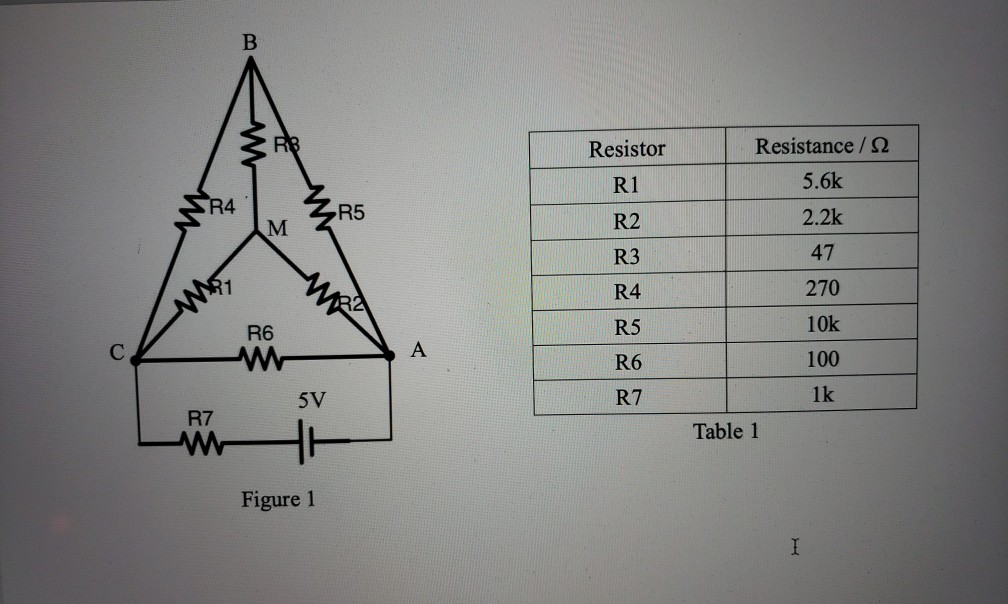 Solved " Resistance/22 Resistor R1 R2 5.6k 2.2k کی R3 47 R4 | Chegg.com