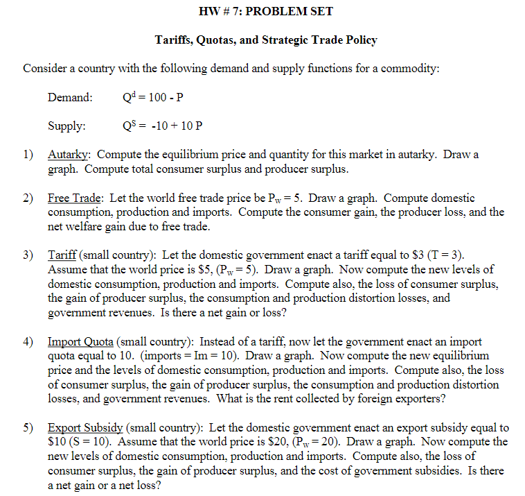 Solved HW \# 7: PROBLEM SET Tariffs, Quotas, and Strategic | Chegg.com