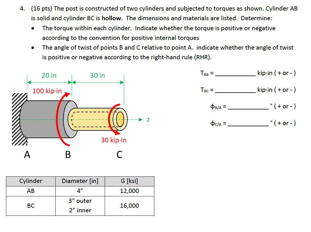Solved 4. (16 pts) The post is constructed of two cylinders | Chegg.com