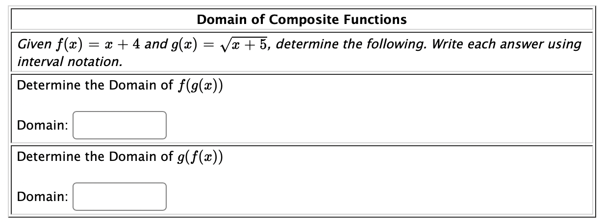 Solved Domain of Composite Functions Given f(x)=x+4 and | Chegg.com