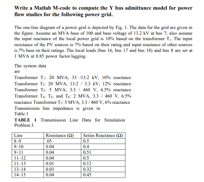 Solved Write a Matlab M-code to compute the Y bus admittance | Chegg.com