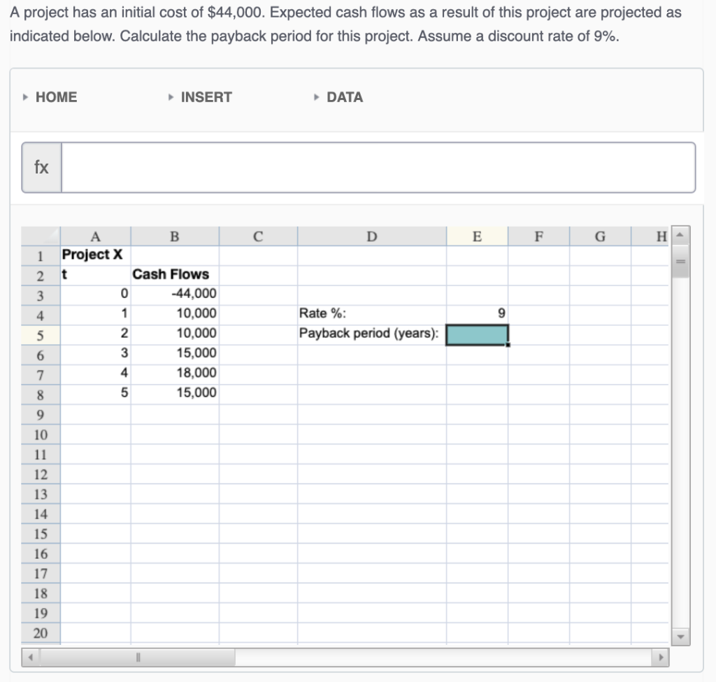 Solved A Project Has An Initial Cost Of 44 000 Expected Chegg