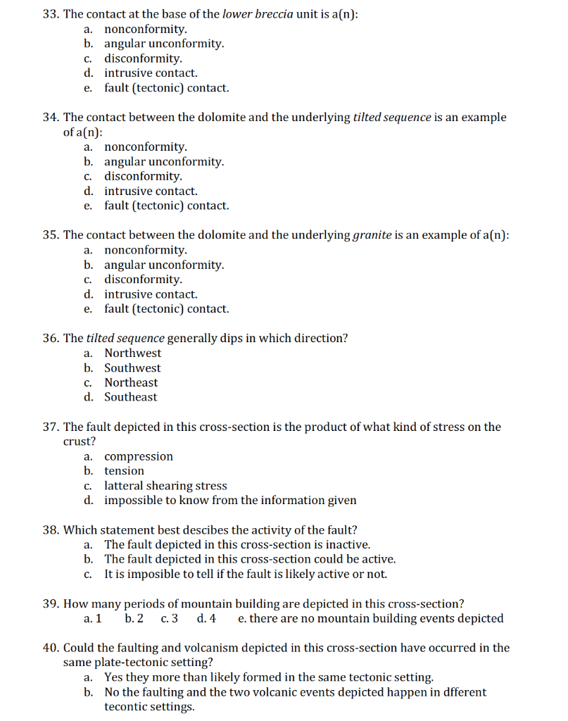 Solved Figure 5 Cross-sections of Western Essos. | Chegg.com