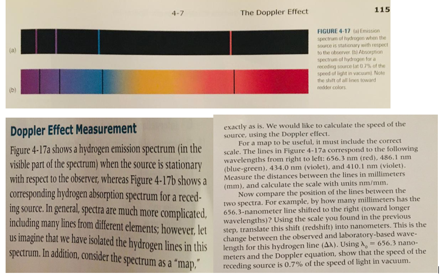 Solved Doppler Effect Measurement Using the materials in | Chegg.com