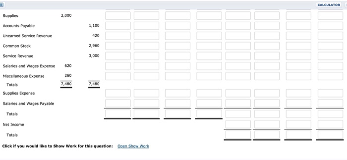 Solved Exercise 4-1 The trial balance columns of the | Chegg.com