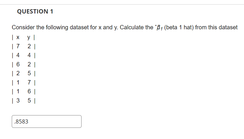 Solved QUESTION 1Consider the following dataset for x ﻿and | Chegg.com
