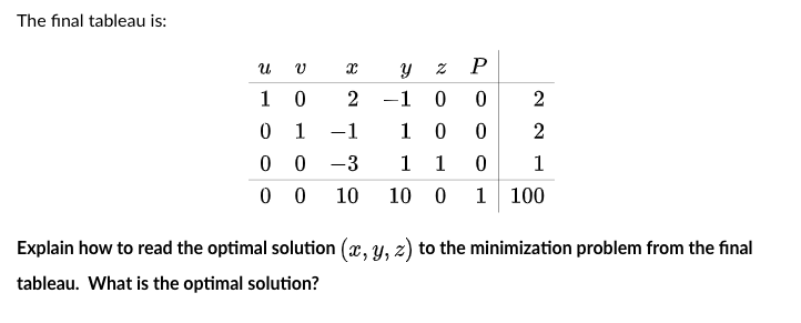 Solved Consider the following standard minimization problem: | Chegg.com